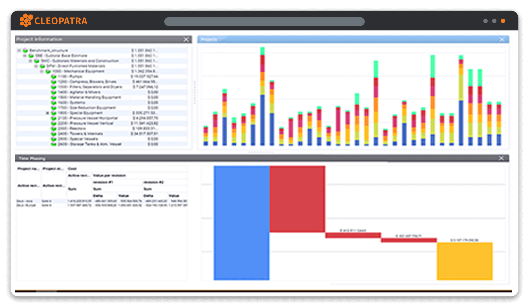 Scoping - Cleopatra Enterprise