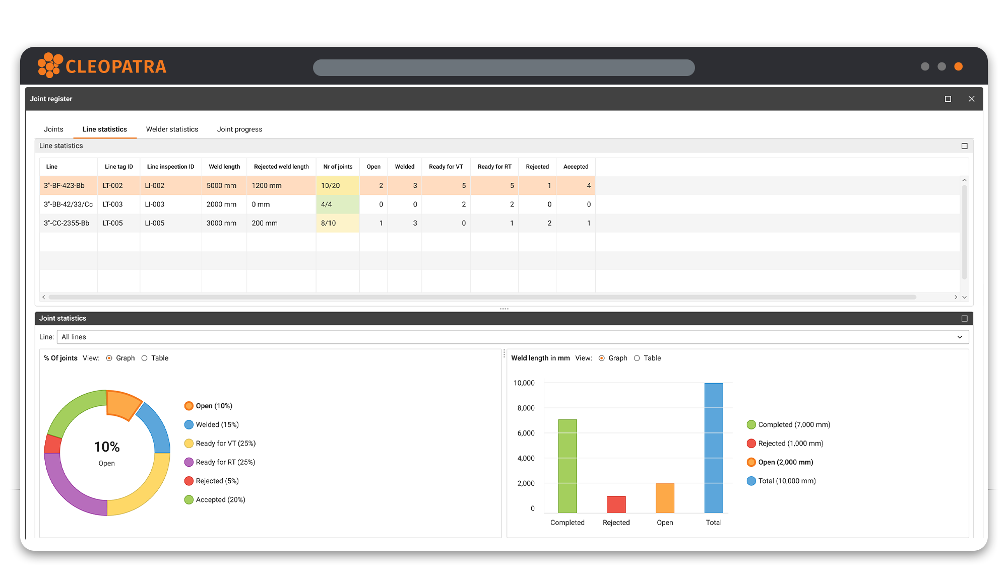 Weld Management - Cleopatra Enterprise