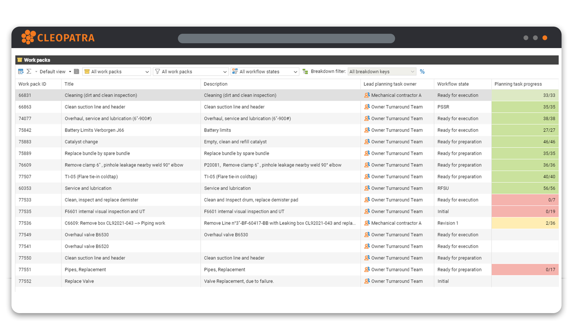 Workflow & Approval Processes - Cleopatra Enterprise