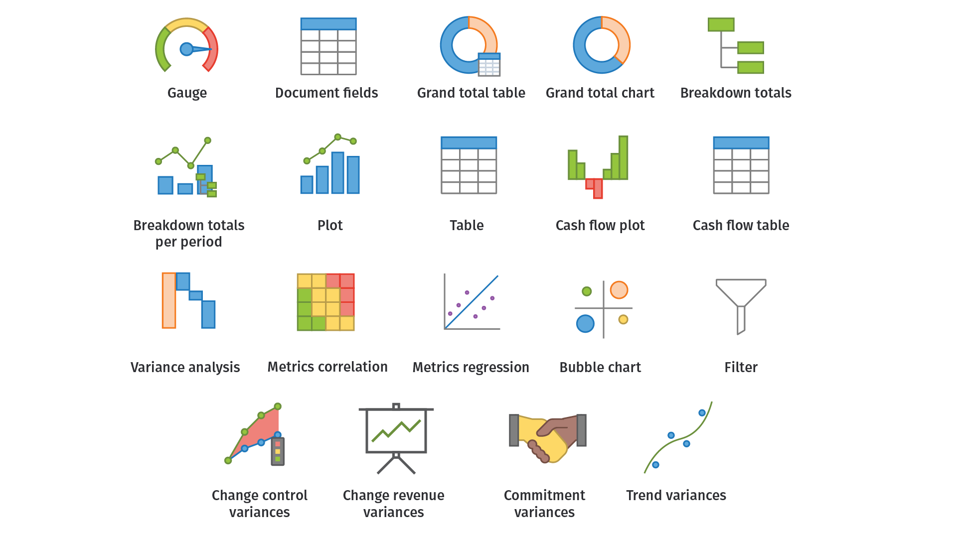 Project Dashboarding Tool - Cleopatra Enterprise